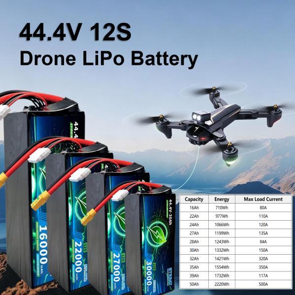 Quality 44.4V 30Ah 1332Wh 12S1P NMC Lithium Ion Battery Module High Capacity Rechargeable Power Pack Factory Direct Supply For Industrial Use Off Grid Storage Robotic Equipment for sale