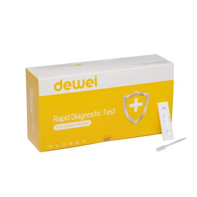 Ethyl Glucuronide ETG Urine Test Strips Abuse Drug 3 Mins Rapid Test Kit