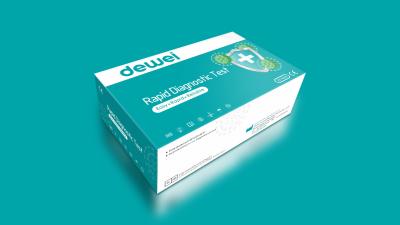 中国 側面流れのRapdテスト2019-NCoV Covid-19 IgG/IgM Antibody15分POCTテスト 販売のため