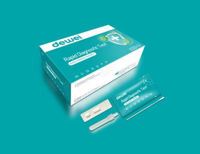 Cina Prova di portata laterale Kit Antigen Rapid Test Kit del tampone dell'antigene di POCT Covid 2019-NCoV per la casa in vendita