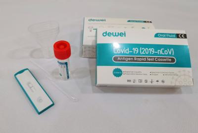 China Individueel Pakket: Covid-19 van de het Antigeen de Snelle Test (van 2019-nCoV) Cassette door Mondelinge Vloeibare Speekselinzameling Te koop