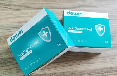 China A gaveta diagnóstica rápida de neutralização do anticorpo de COVID 19 apanha a leitura 15mins à venda