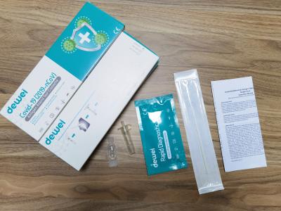 Cina Cassetta rapida utilizzata domestica di prova d'autoverifica della prova dell'antigene Covid-19 (2019-nCoV) dai tamponi rinofaringei e dai tamponi orofaringei in vendita