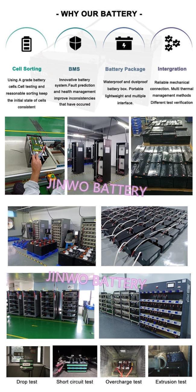 Глубокий литий-ионный аккумулятор батареи LifePO4 24V 200ah цикла на солнечная энергия/располагаясь лагерем caravan/RV/boat/yacht 3