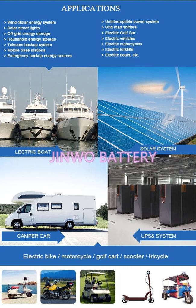 Глубокий литий-ионный аккумулятор батареи LifePO4 24V 200ah цикла на солнечная энергия/располагаясь лагерем caravan/RV/boat/yacht 0