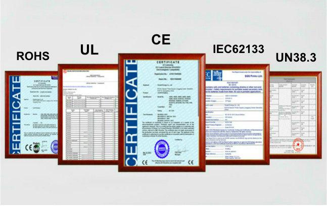 Certificati di RJ