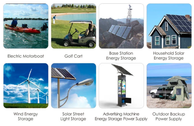 Le batterie al litio a energia solare dei sistemi di memorizzazione imballano l'Accumulatore litio-ione di 24V 200ah Lifepo4 per il pannello solare 7 di UPS ENV