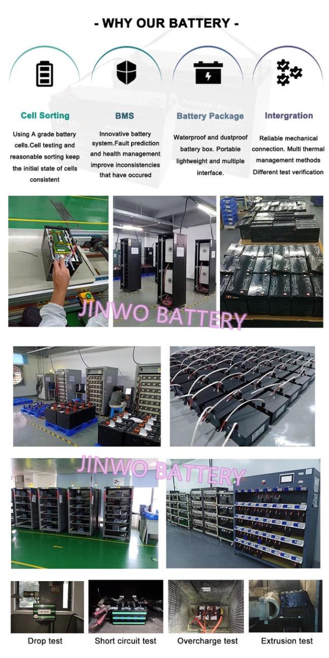 Le batterie al litio a energia solare dei sistemi di memorizzazione imballano l'Accumulatore litio-ione di 24V 200ah Lifepo4 per il pannello solare 8 di UPS ENV