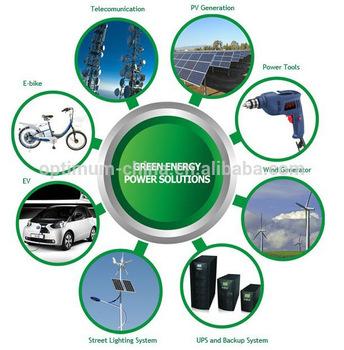 Batteria solare 0 dei sistemi 100Ah 200Ah 12V LiFePO4 di EV PV