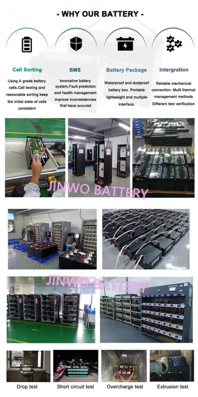 Batteria solare 4 dei sistemi 100Ah 200Ah 12V LiFePO4 di EV PV