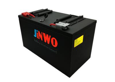 Cina Robot Interface RS485 28kg 48v 60ah AGV Lithium Battery in vendita