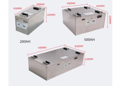 Κίνα Deep Cycle 12v 200ah 500ah 1000ah AGV UPS RV LiFePO4 Battery προς πώληση