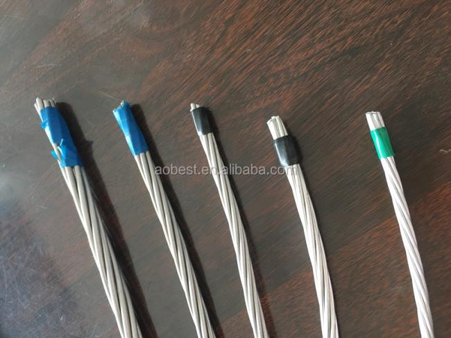 2022 year aobest Bare AAAC cable aluminium alloy bare conductor