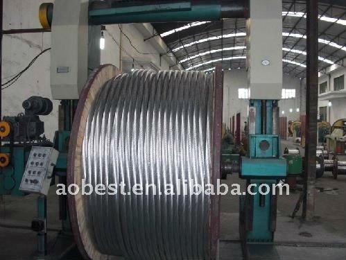 Best Price ACSR cable -- ACAR AAC AACSR ACSR/AW conductor wire