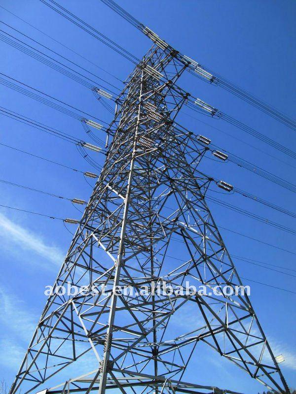 Best Price ACSR cable -- ACAR AAC AACSR ACSR/AW conductor wire