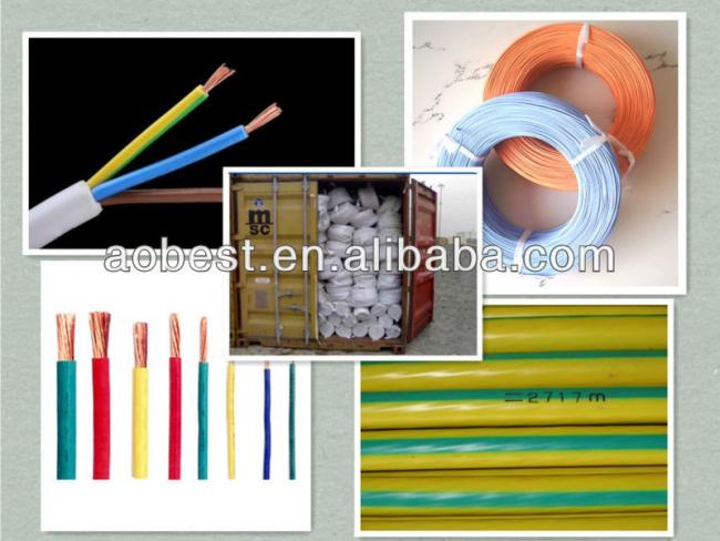 CHINA best selling H03VV-F pvc insulated pvc sheathed multicore cable