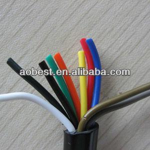 China high quality 2.5mm electric wire electrical wire wholesale