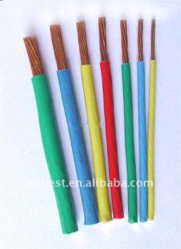 High Quality PVC Insulated Electrical Wiring Types Building Wire