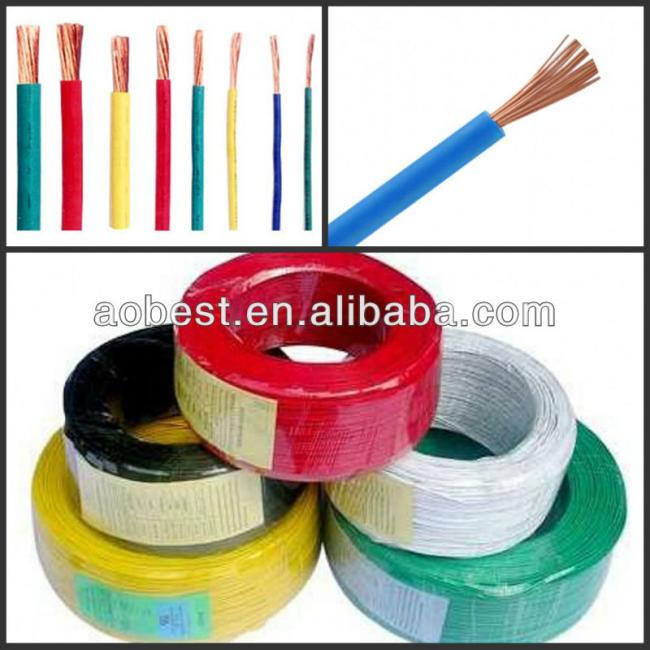 High Quality PVC Insulated Electrical Wiring Types Building Wire