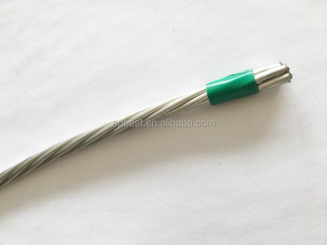 Top Quality Aluminum cable AAC aluminum conductors 150 mm2 have lower resistance than copper conductors of the same length