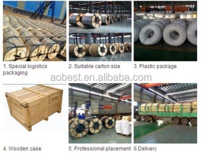 China 70 mm2 Aluminum Conductor PVC Insulated Multiplex ABC Cable with Advanced Technology for sale