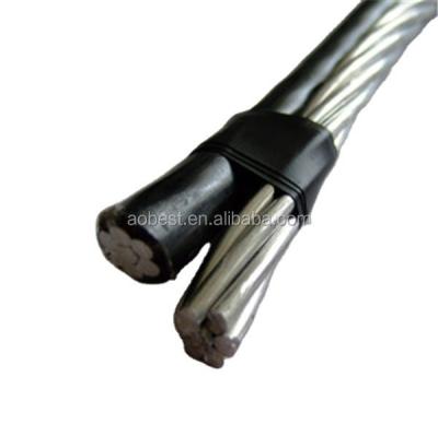 China Insulated Aerial Bundle Cables 25 mm2 for Low Voltage Overhead Line Power in PVC for sale