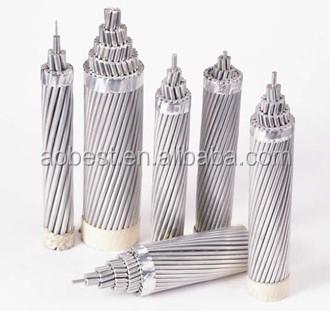 China PE Insulation Material 2021 Almelec Conductor AAC AAAC ACSR Cable for South America for sale