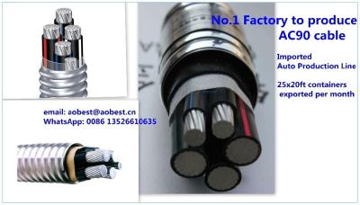 Quality Canada Aluminum alloy conductor ACWU90 cable for sale