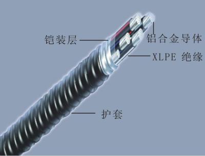 China Power cable ACWU90 AC90 TC90 for sale