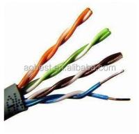 China Shielded twisted pair 26 awg control Cable for sale