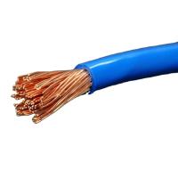 Quality Electric wire for sale