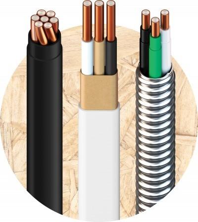 Quality China high quality NMD cable 300/500V flat electric wire for sale
