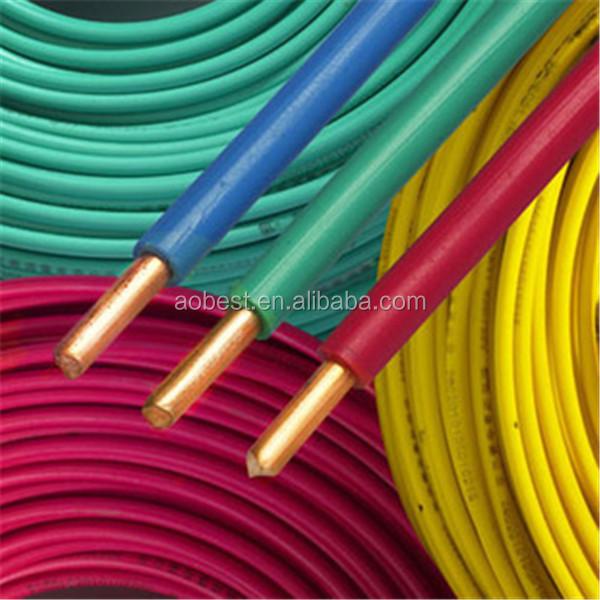 Quality High Quality PVC Insulated Electrical Wiring Types Building Wire for sale