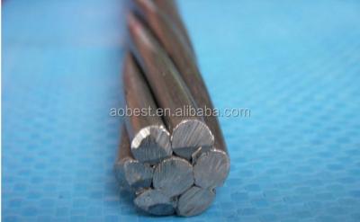 China China Most Competitive Price ACSR AAC AAAC Overhead Conductor 150 mm2 for sale