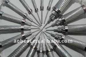China China Most Competitive Price ACSR AAC AAAC Overhead Conductor 150 mm2 for sale