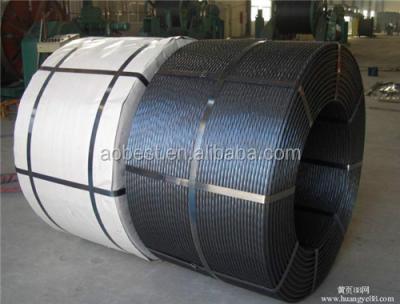 China China Most Competitive Price ACSR AAC AAAC Overhead Conductor 150 mm2 for sale