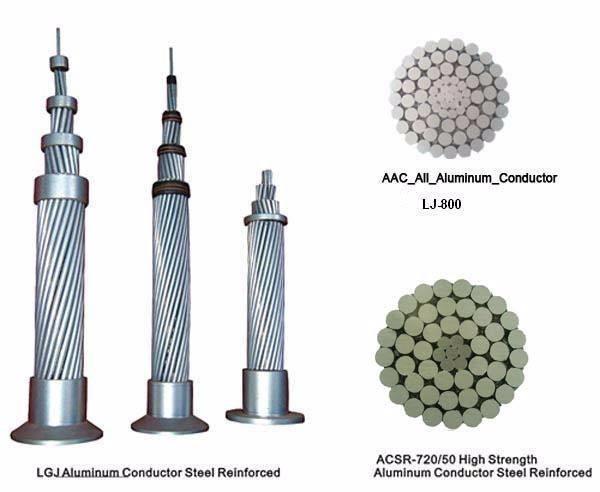 Quality Top Quality Aluminum cable AAC aluminum conductors 150 mm2 have lower resistance for sale