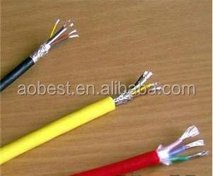 China High Quality Flexible Shielded Control Cable Furutech FP-S022N Alpha Nano-OFC Power Cable for sale