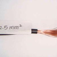 China cooper conductor single core wire for sale