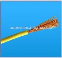 China cooper conductor single core wire for sale