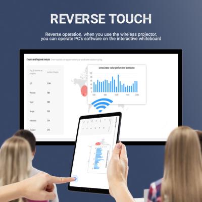 Cina 43 Inch 20 Points Infrare Touch Screen Interactive Board With Core I5 4th 1200MP Camera in vendita