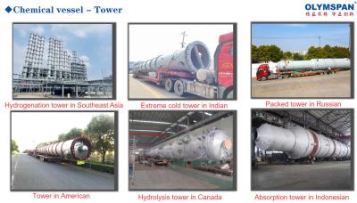 China High Efficiency Chemical Column Waste Gas Scrubber Tower  Corrosion Protection for sale