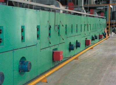 China Machine de op hoge temperatuur van de Stoffendeklaag verbetert Productieefficiency 120 - 320℃ Te koop