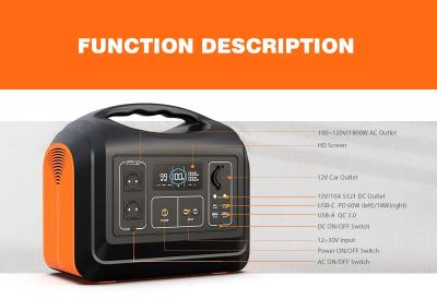 Cina 1800W corredo solare portatile portatile 15kg del generatore della centrale elettrica Lifepo4 in vendita