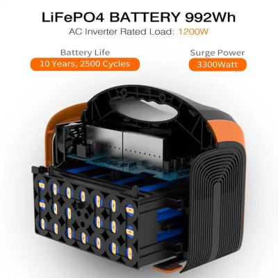 Cina 1800W corredo solare portatile portatile 15kg del generatore della centrale elettrica Lifepo4 in vendita