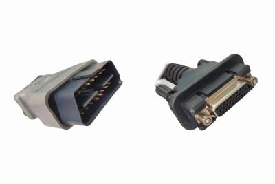 China Conector de alta frequência do DB da transmissão fácil instalar o chicote de fios industrial do fio à venda