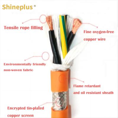 China Servomotor 4 kern 1.5 2.5 4.0 6.0 vierkant oranje hoge flexibele trekketen afgeschermde kabel Te koop
