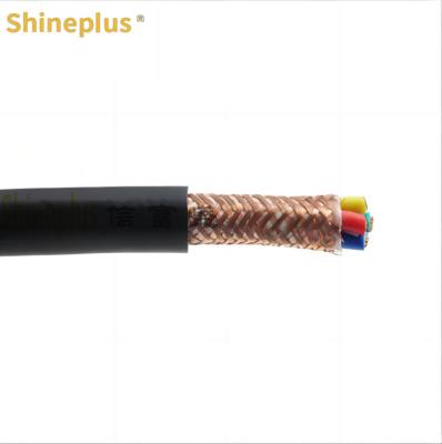 Cina RVSP 18/20/24 RVVPS Linea di segnale Cable blindato doppio contorto doppio schermo Linea di comunicazione RS485 in vendita