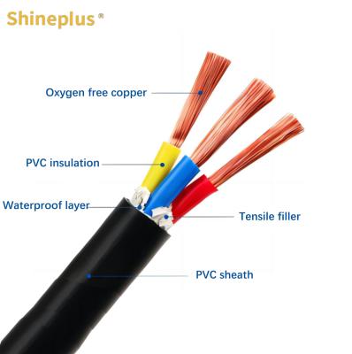 中国 KVVRP ソフトコアケーブル GB 2コア 炎阻害シールド制御 ソフトコーティング 電源ワイヤ ハーネス 販売のため