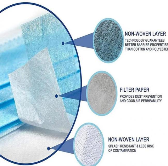 Protective 3 Ply Surgical Disposable Medical Face Mask Nonwoven 2